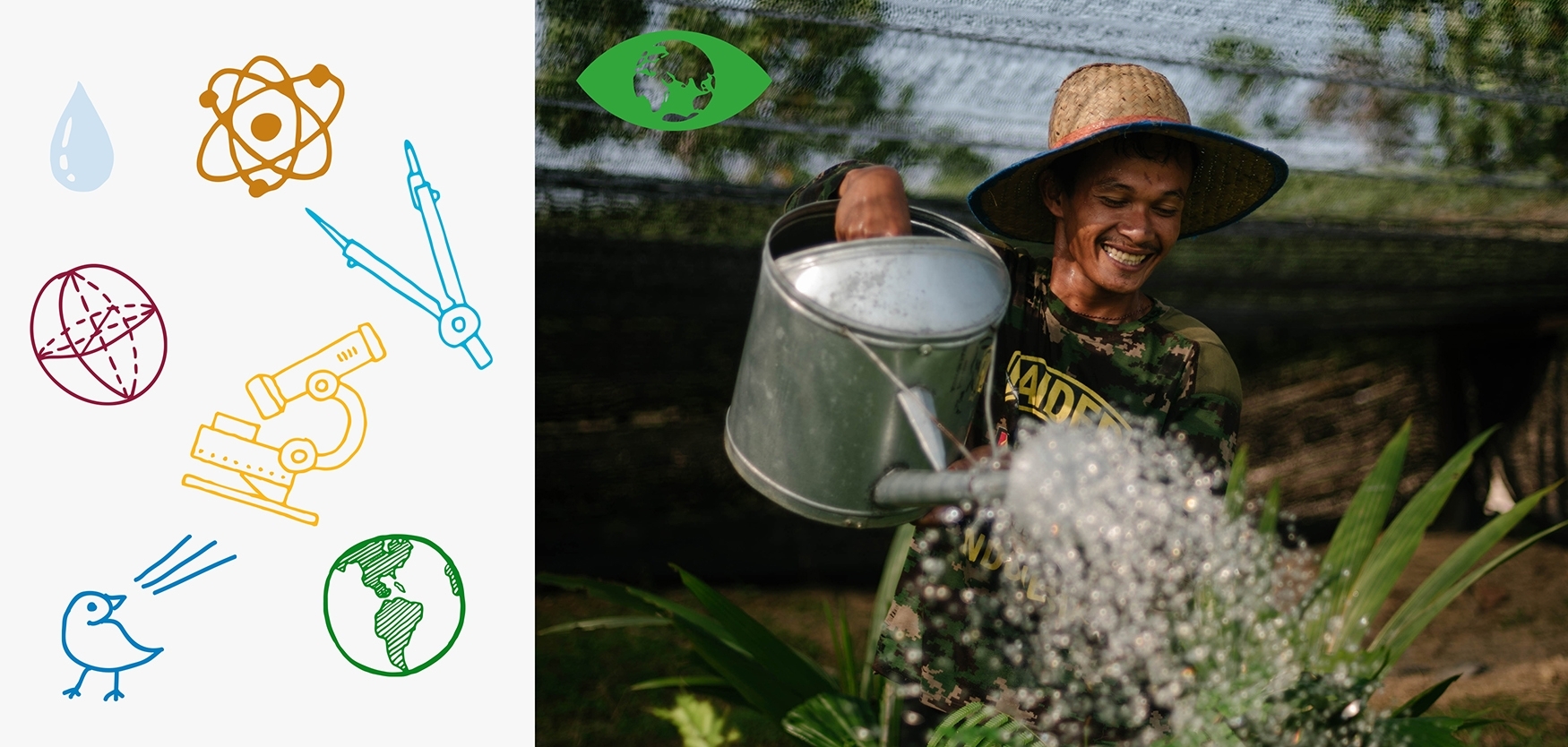 Hannah trial – Global Learning Leeds